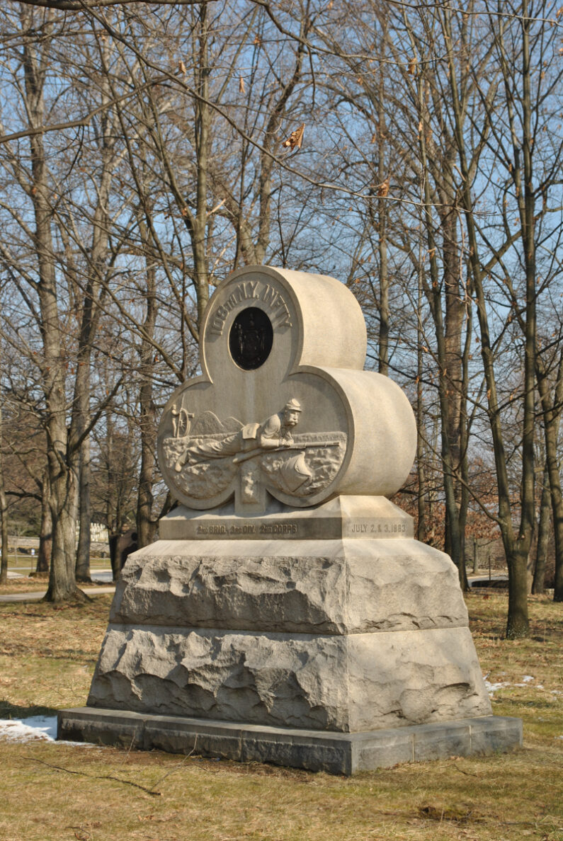 Monument Types and Identification – This Deathless Field