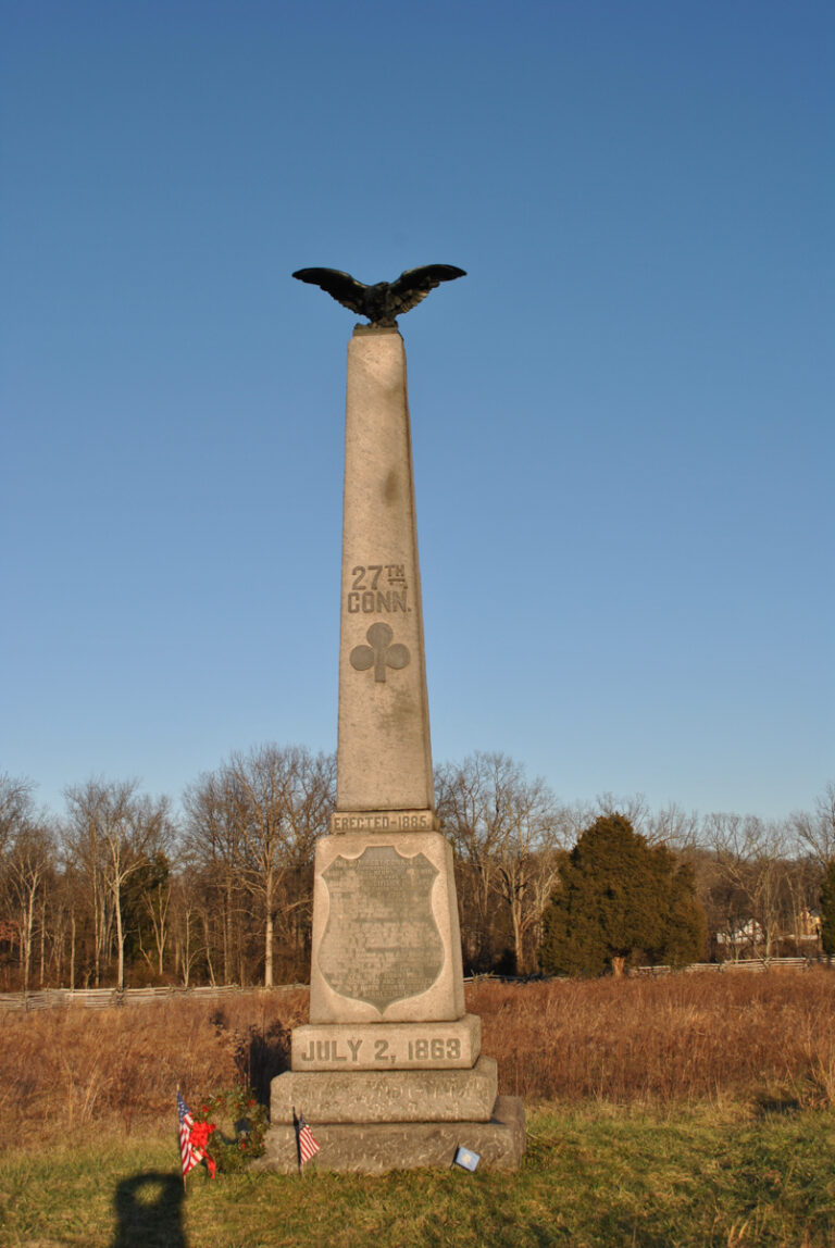 Monument Types and Identification – This Deathless Field